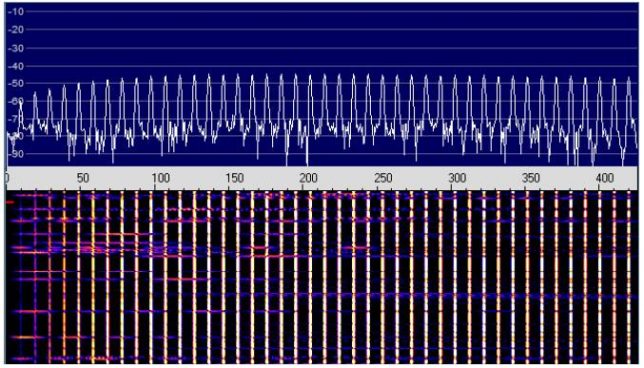 EMF 22: Die WLAN-10-Hz-Pulsation & das Stressgedächniss als EHS ...
